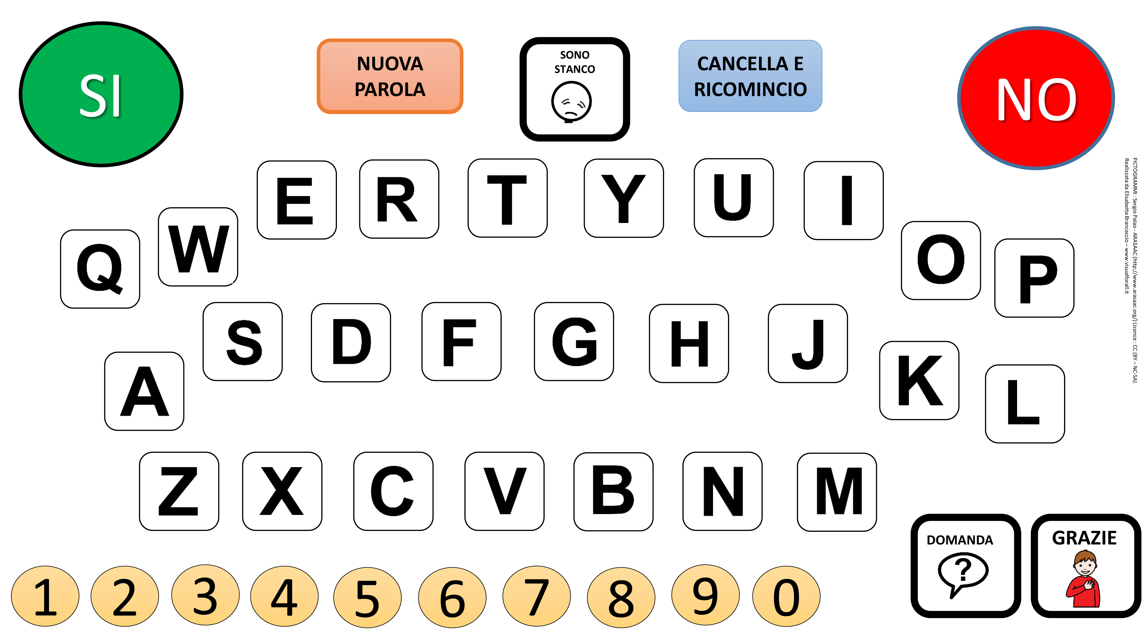Tabella alfabetica con simboli Arasaac | Visual for all